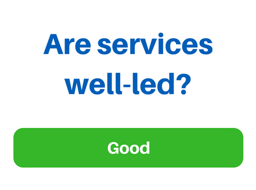 Leeds and York Partnership NHS Foundation Trust - Care Quality ...