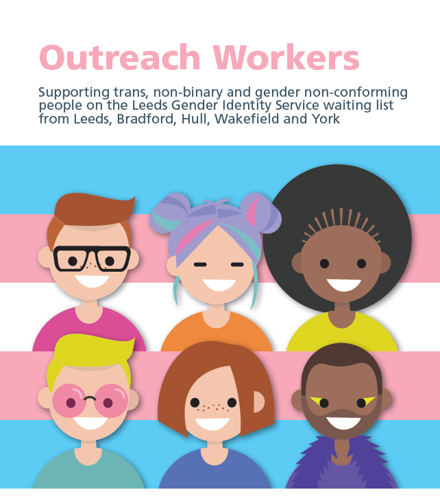 Leeds and York Partnership NHS Foundation Trust - Gender Identity Service